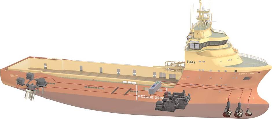 El buque de suministro a plataformas offshore Edda Ferd | VA DE BARCOS