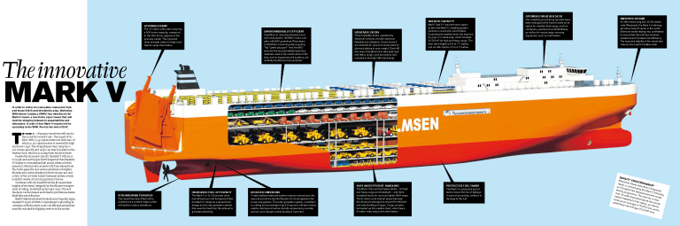 El MV Tonsberg, el mayor buque de carga rodada del mundo | VA DE BARCOS