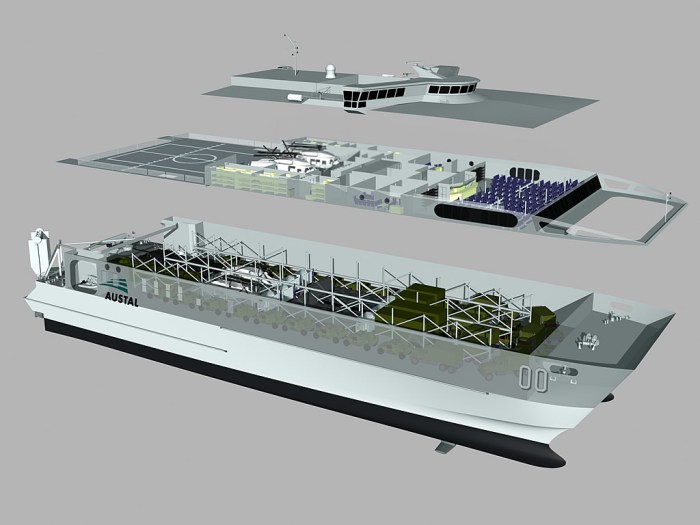 La clase Spearhead (Joint High Speed Vessel) de la US Navy | VA DE BARCOS
