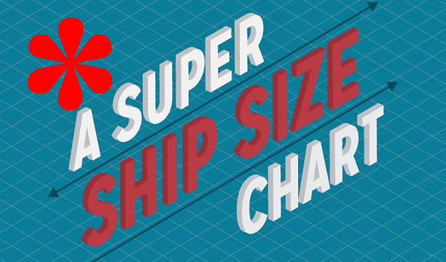 Infografía. A super ship size chart. | VA DE BARCOS