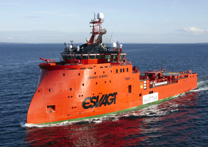 7 tipos de buques de apoyo al offshore | VA DE BARCOS