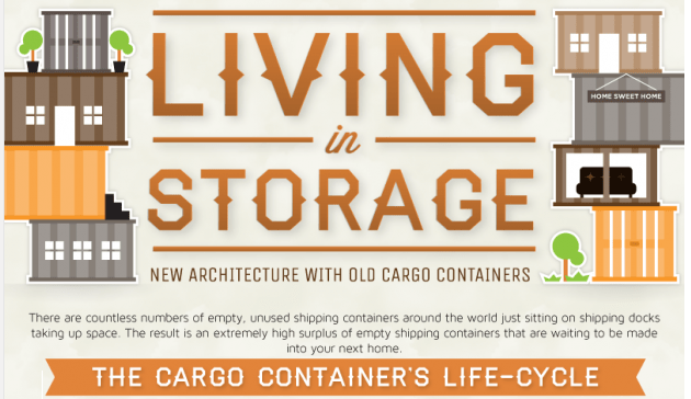 Infografía: Living in storage (new architecture with old cargo ...