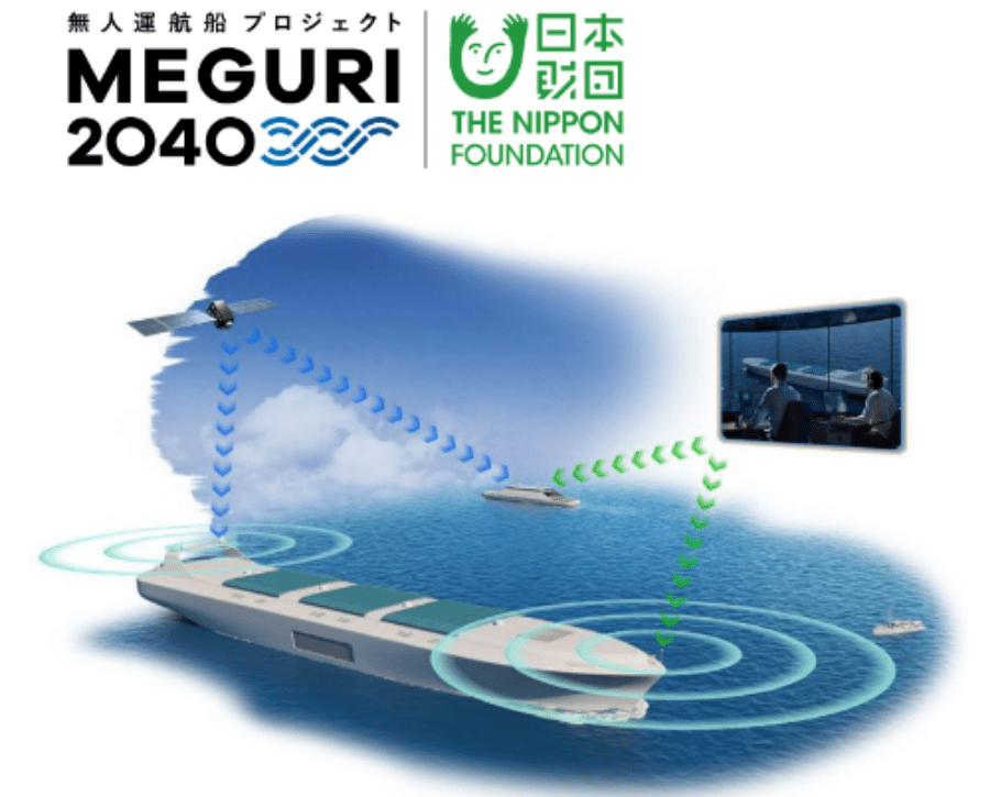 Japón toma la delantera en el desarrollo de los buques autónomos gracias al proyecto MEGURI 2040 ...