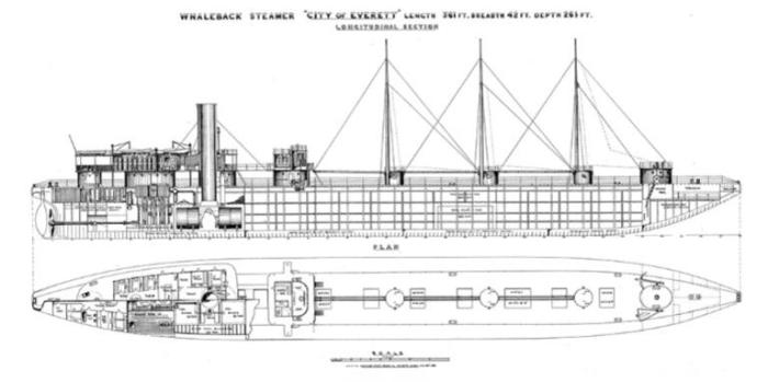 El buque museo SS Meteor (1896), el último de los whaleback | VA DE BARCOS